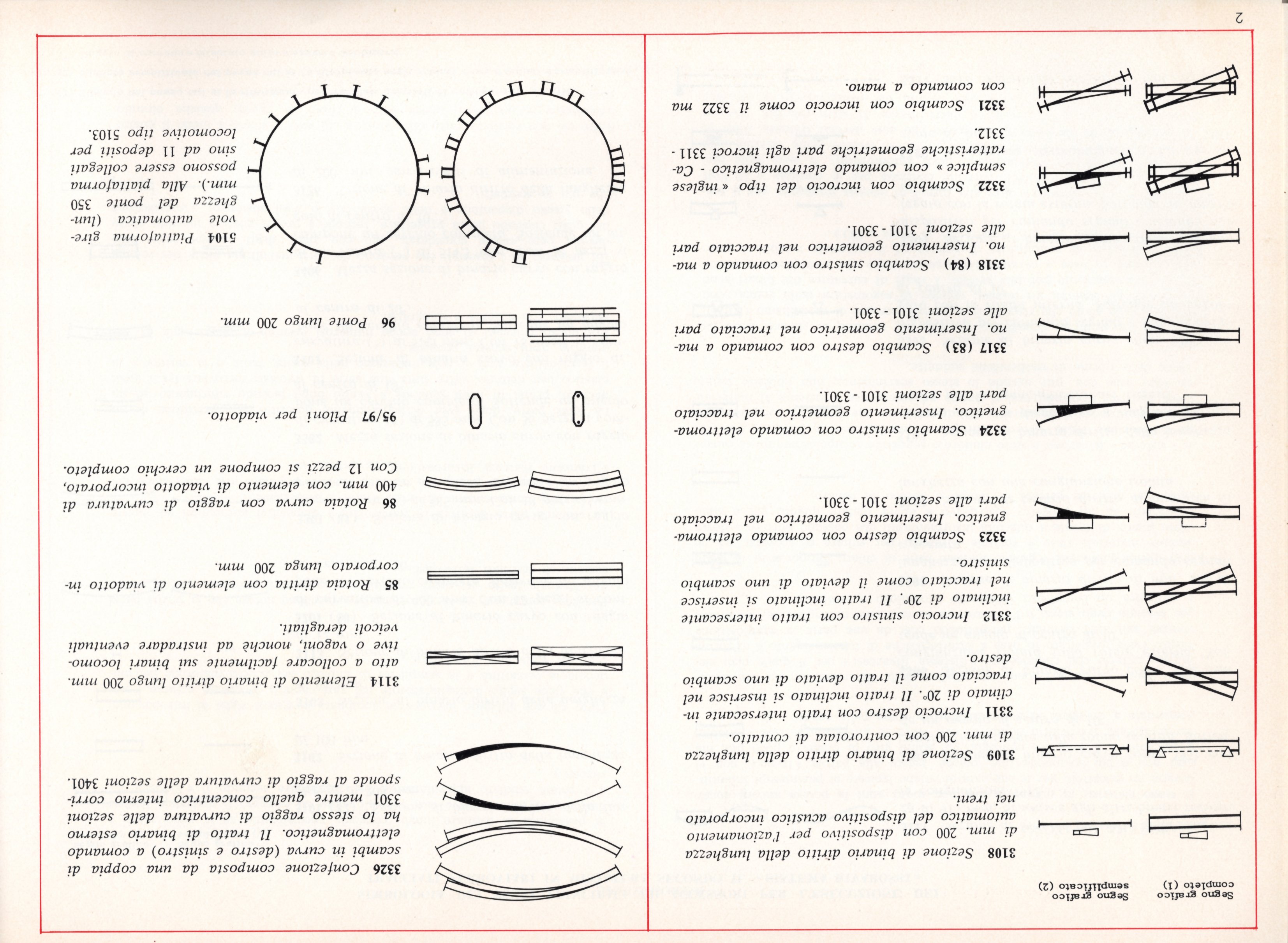 Catalogo Indice