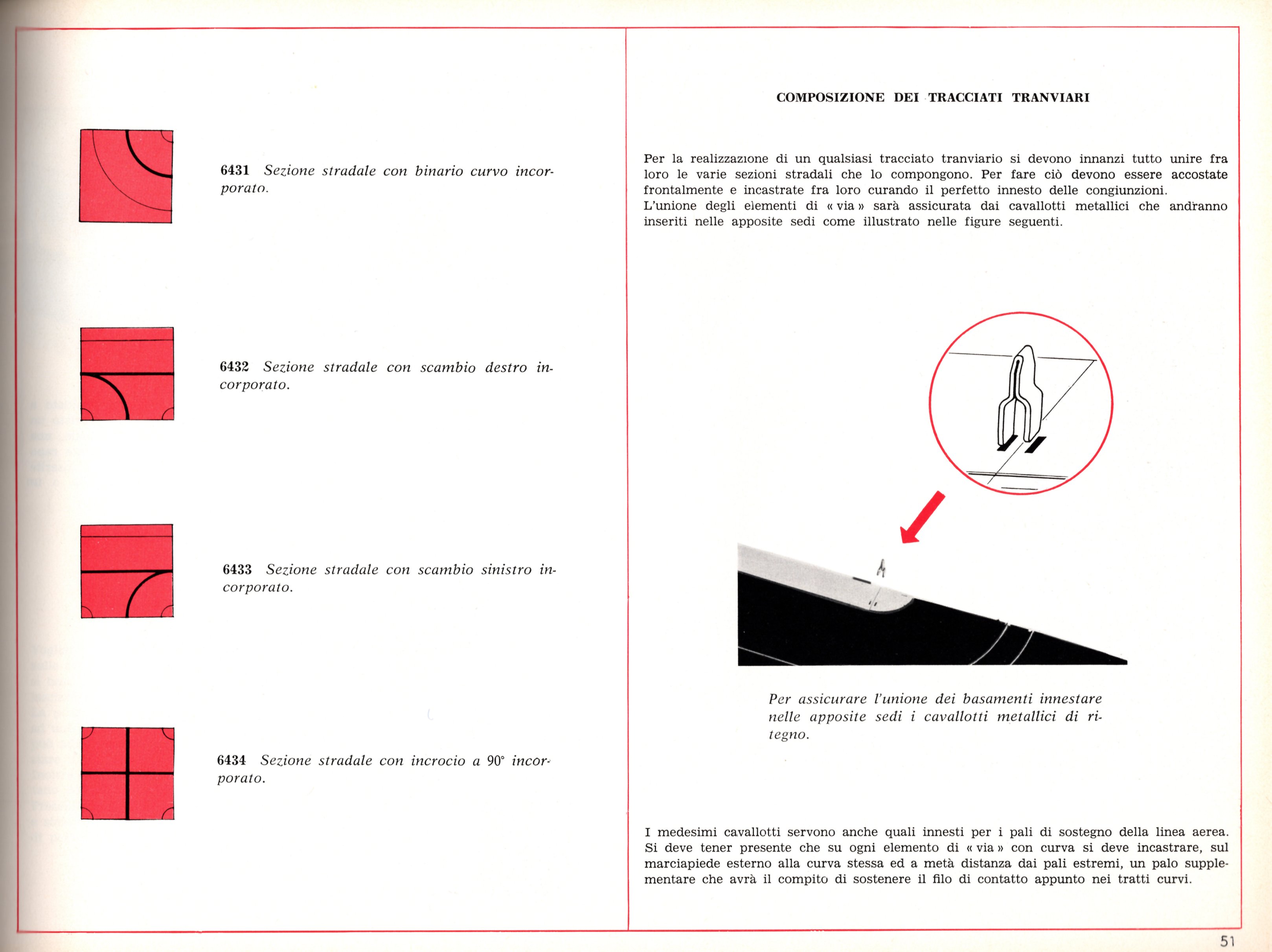 Catalogo Indice