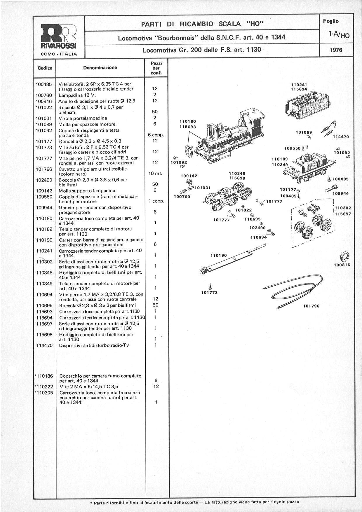 Manuale parti di ricambio 1976
